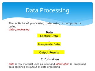 1-1-Functional Components.pptx BCA sem 1 Computer Fundamentals | PPT