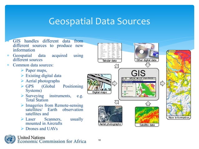 1-1_-_fundamentals_of_gis.pptx | Geography | Science