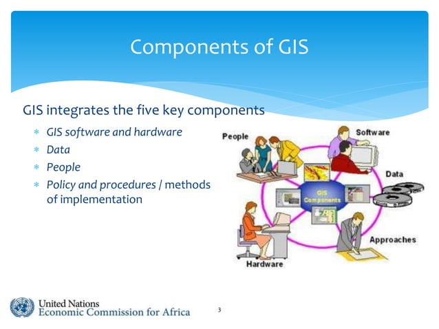 1-1_-_fundamentals_of_gis.pptx | Geography | Science