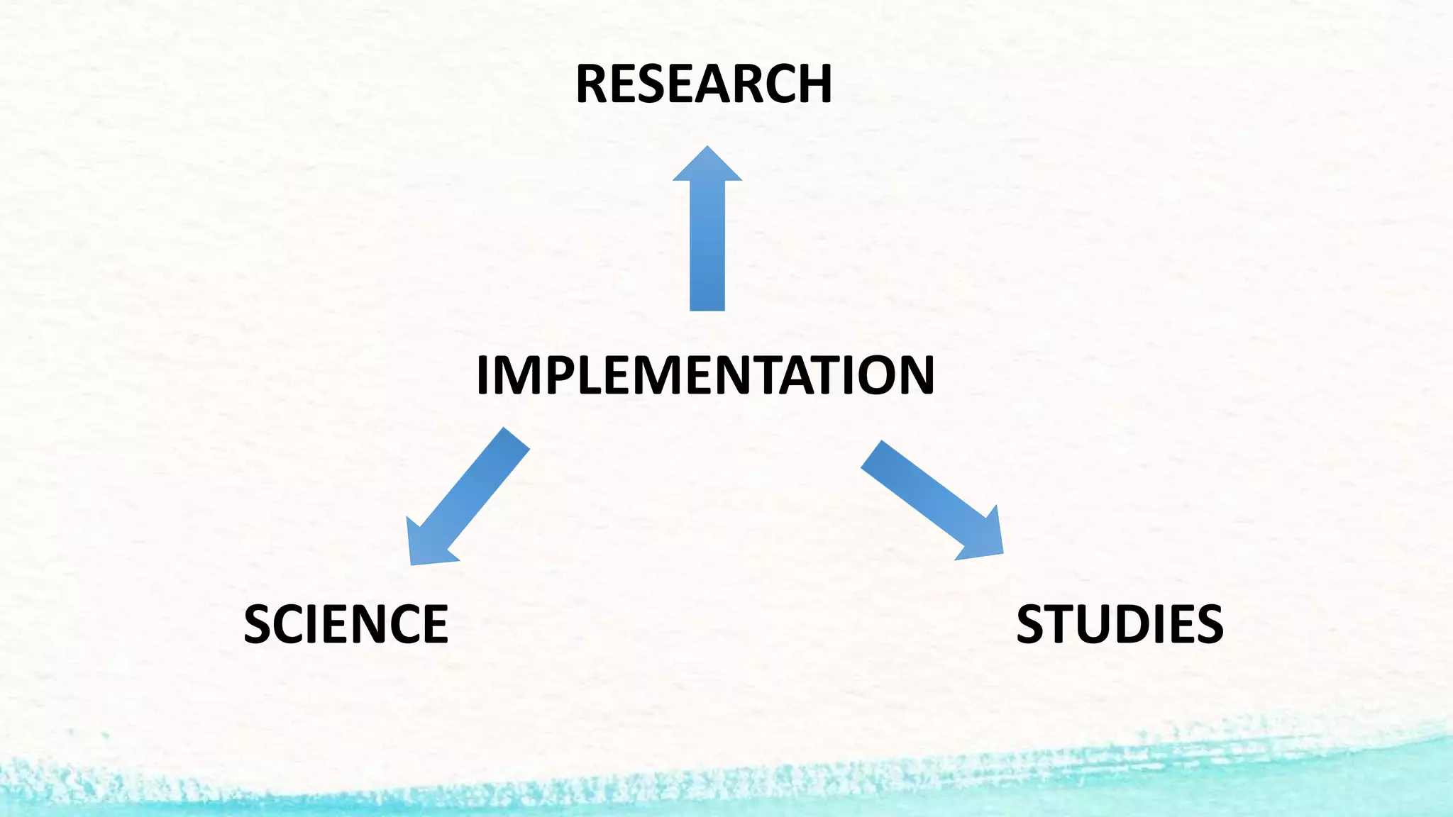 INTRODUCTION - Global Health Workshop: Methods for implementation ...