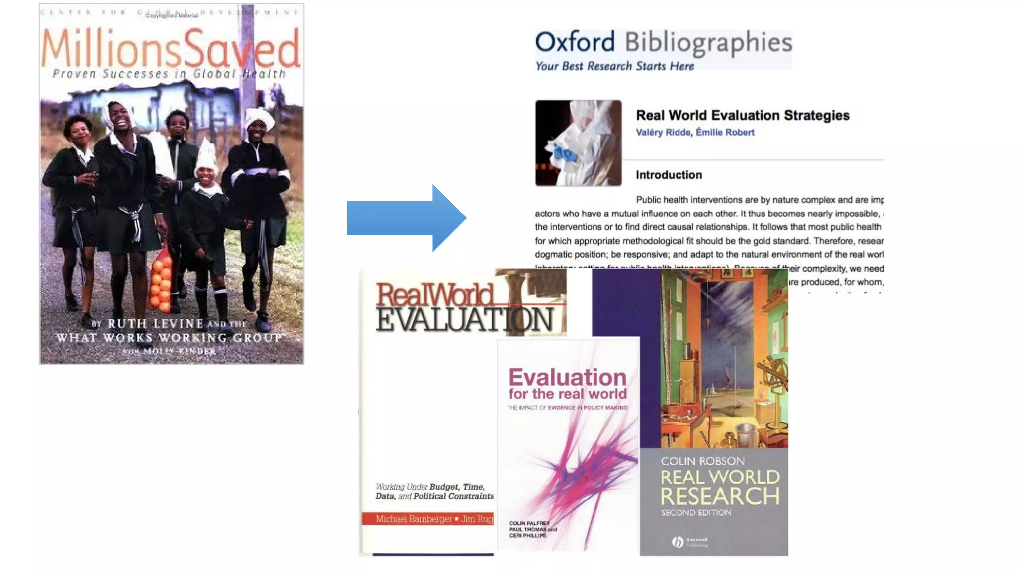 INTRODUCTION - Global Health Workshop: Methods for implementation ...