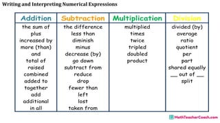 1-1-Slide-Show-Writing-and-Interpreting-Numerical-Expressions.pptx
