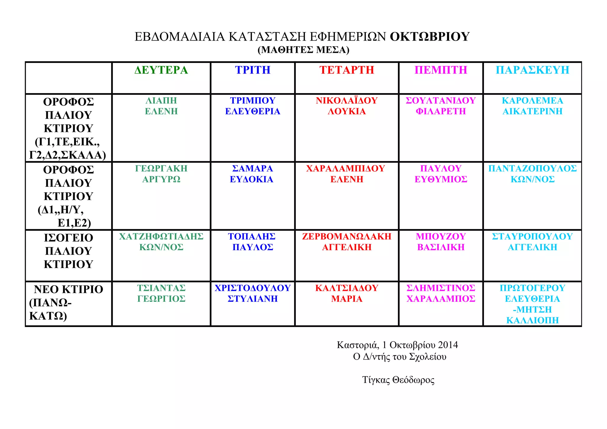 εβδομαδιαία κατάσταση εφημεριών 1 10-2014 | DOC