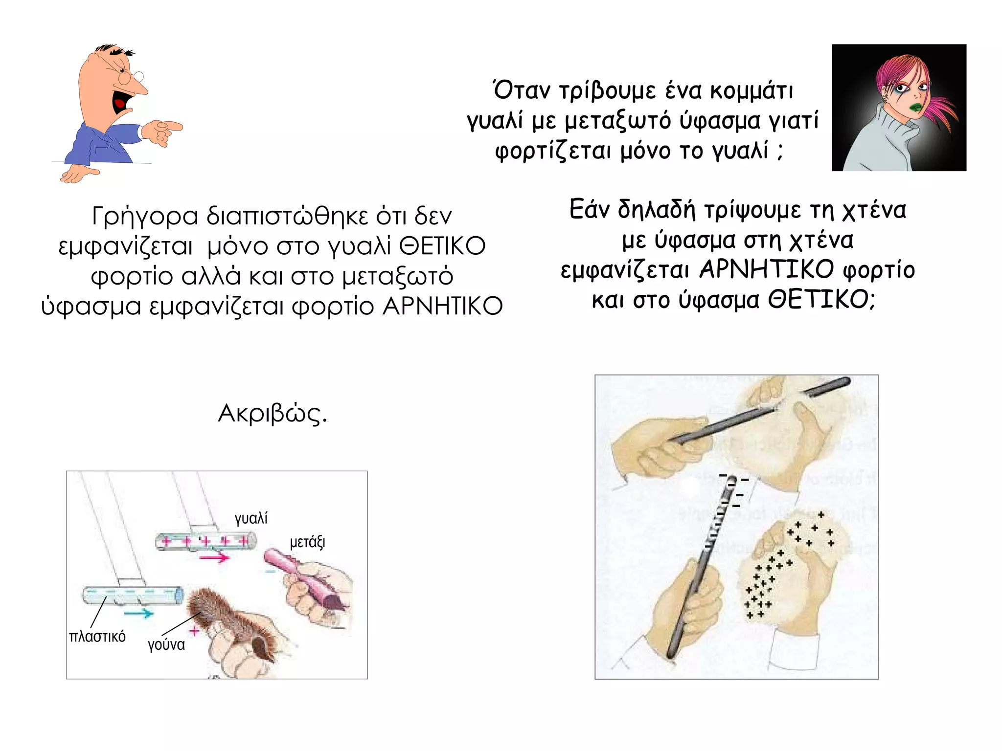 1. το ηλεκτρικο φορτιο | PPT