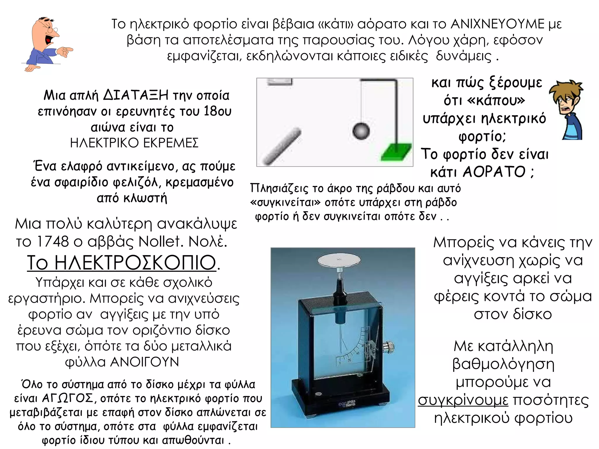 1. το ηλεκτρικο φορτιο | PPT