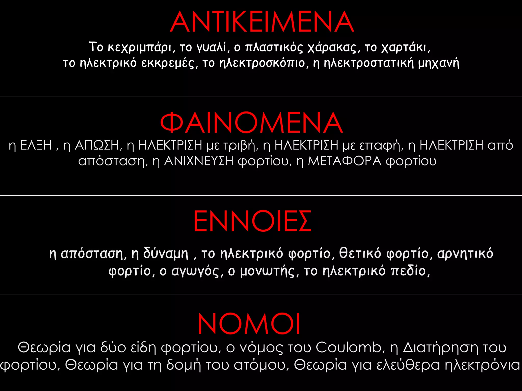 1. το ηλεκτρικο φορτιο | PPT