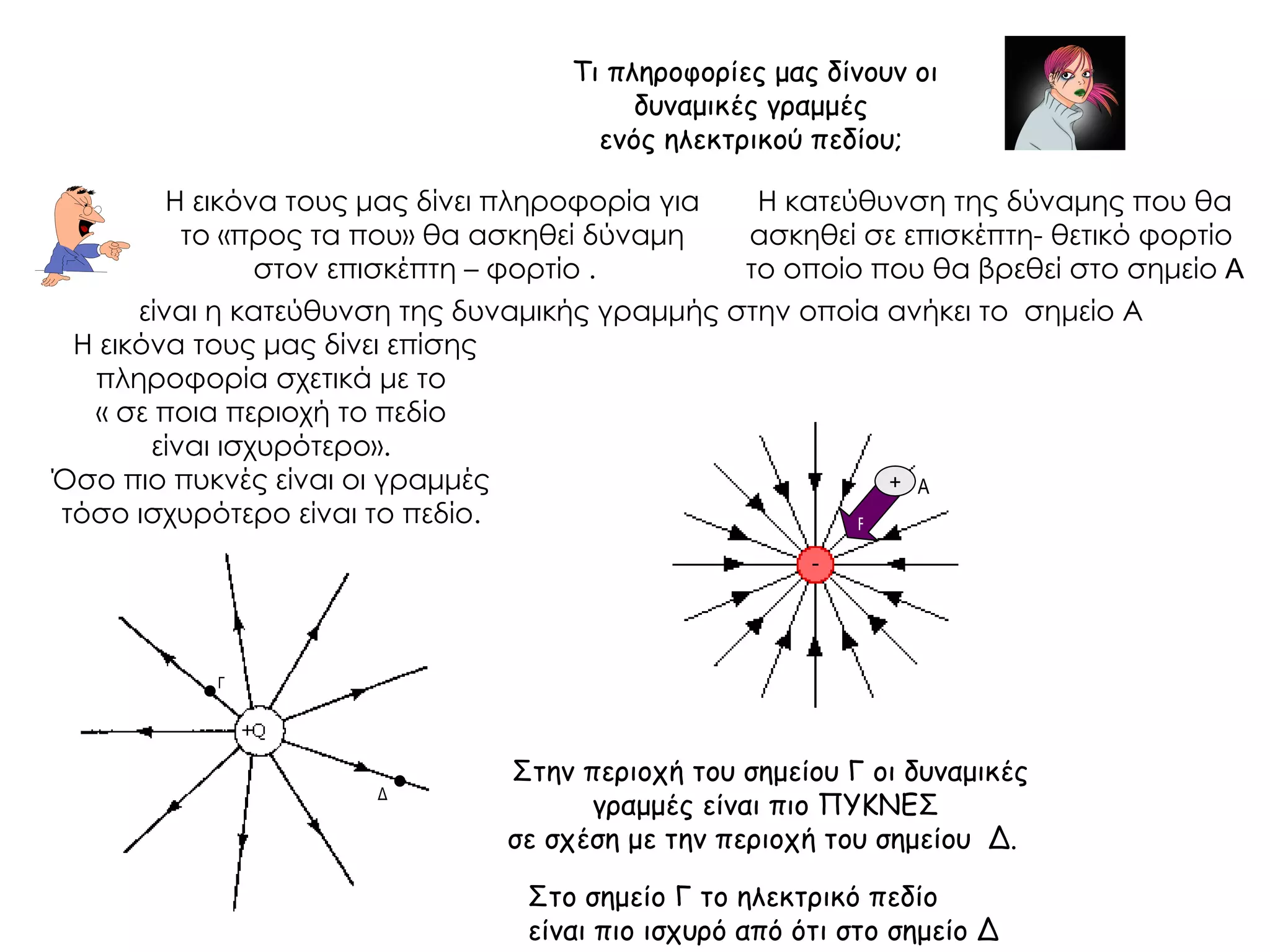 1. το ηλεκτρικο φορτιο | PPT