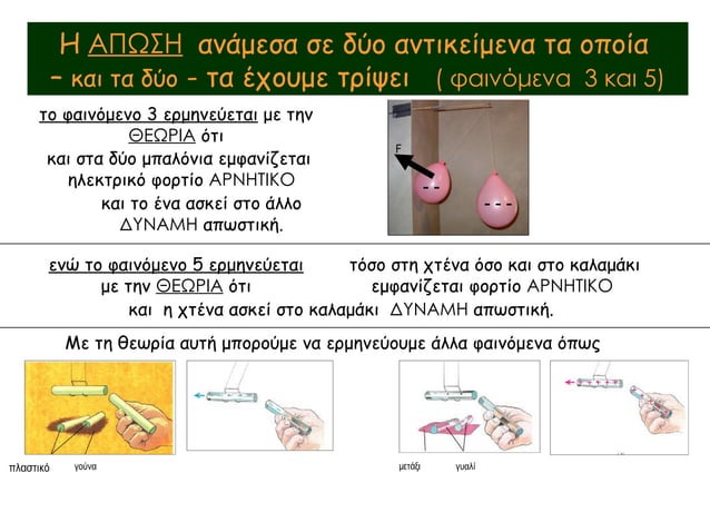 1. το ηλεκτρικο φορτιο | PPT