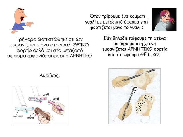1. το ηλεκτρικο φορτιο | PPT