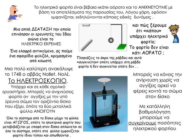 1. το ηλεκτρικο φορτιο | PPT