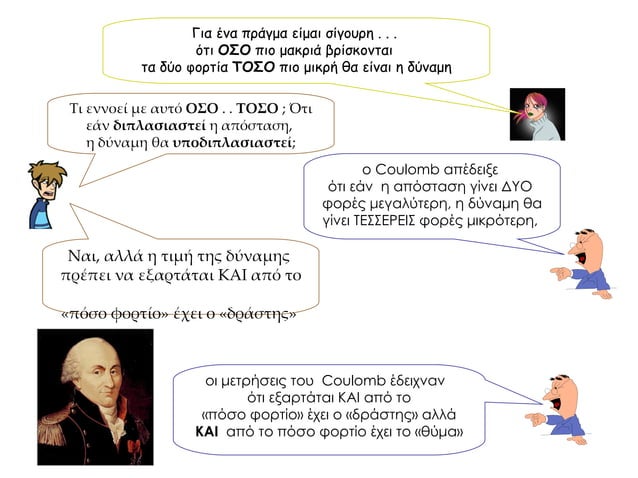 1. το ηλεκτρικο φορτιο | PPT