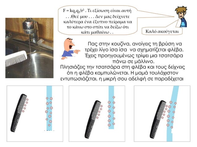 1. το ηλεκτρικο φορτιο | PPT