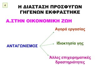 1 η ενσωμάτωση | PPT