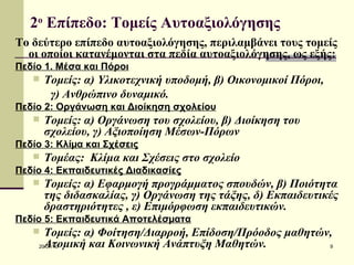 αυτοαξιολογηση στα σχολεια1 | PPT