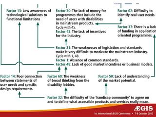 Roadmap for building a global public inclusive infrastructure | PPT
