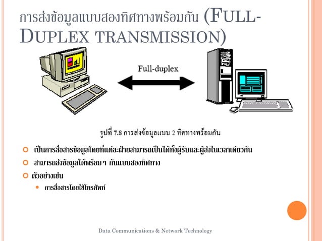 NETWORKARCHITECTURE& STRUCTURE | PPT