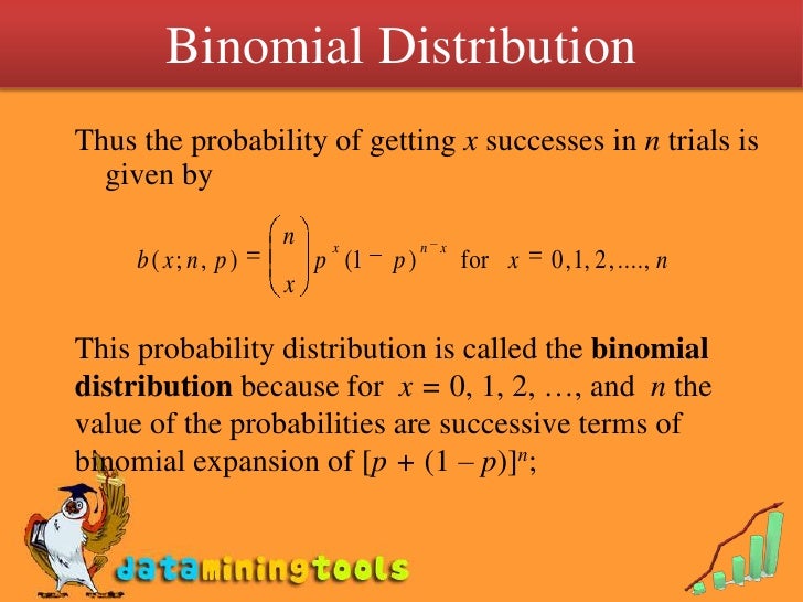 Bernoullis Random Variables And Binomial Distribution