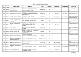 1-10BOKKA lo mails for business entha .pdf | Telecommunications ...