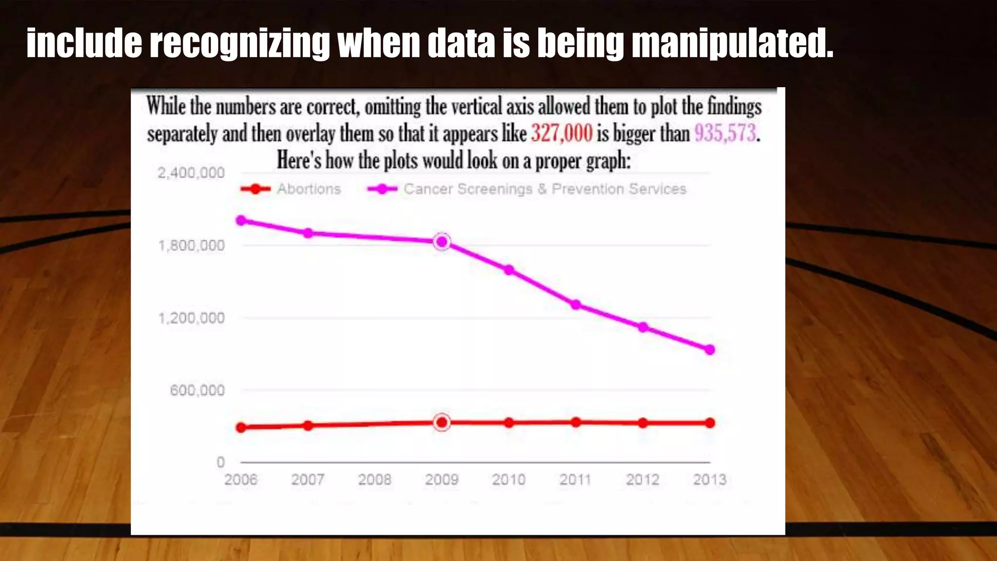 1 10 everyday reasons why statistics are important | PPT