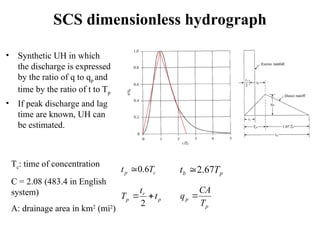 1-10 Synthetic Unit hydrograph.ppt only for civil engineering ...