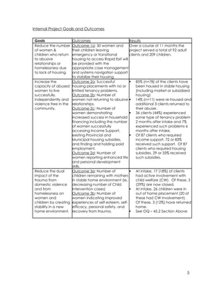 1.10 Using Rapid Re-Housing for Survivors of Domestic Violence | DOC ...