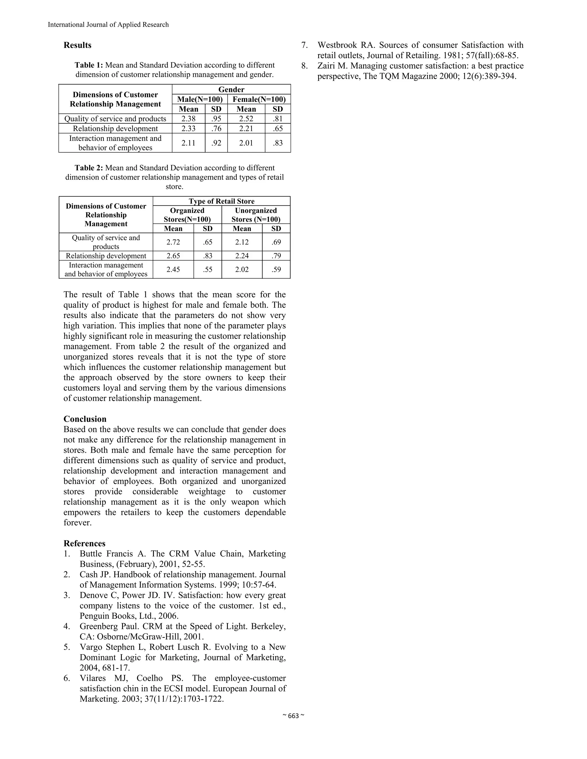 Impact of gender and types of stores on CRM | PDF