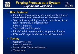 forging processes | PDF