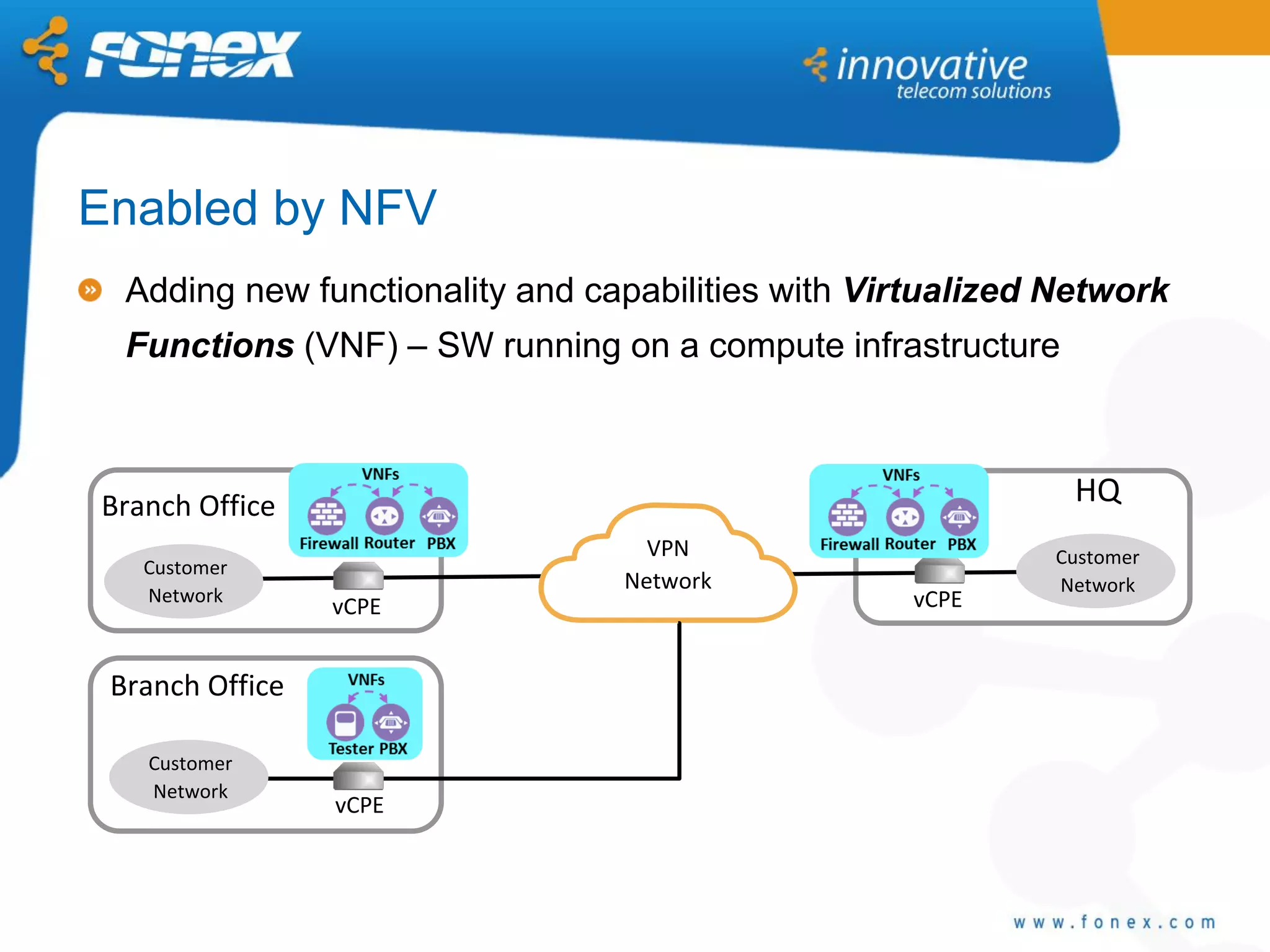 1-11-FONEX-What-are-the-3-Fundamental-Approaches-to-NFV-Deployment.pdf