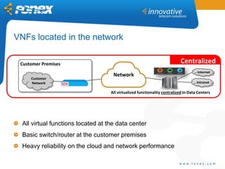 1-11-FONEX-What-are-the-3-Fundamental-Approaches-to-NFV-Deployment.pdf | Computer Networking ...