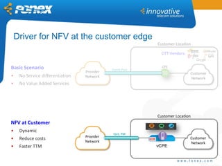 1-11-FONEX-What-are-the-3-Fundamental-Approaches-to-NFV-Deployment.pdf