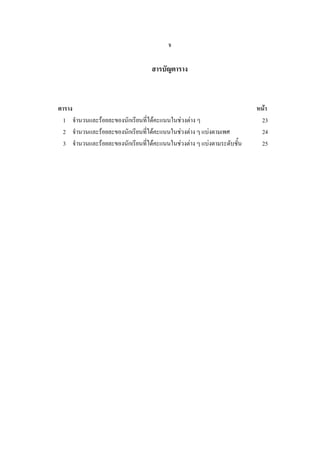 กิตติกรรมประกาศ | PDF