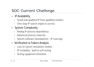 System On Chip | PDF