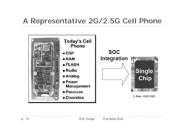 System On Chip | PDF
