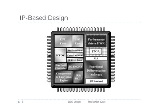 System On Chip | PDF