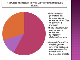 Διαθεματικη παιδιων του Α1 | PPTX