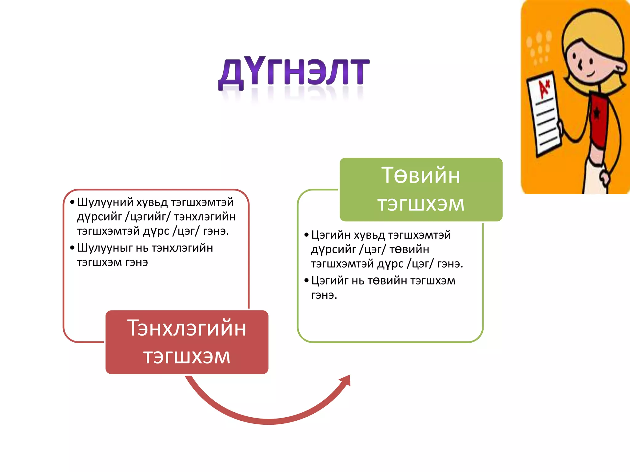 Тэгш хэм Pptx