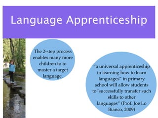 Montessori LOTE Part 1: Engaging the Child | PPT