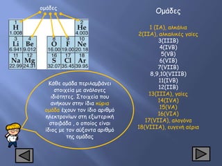 παρουσίαση1 | PPT