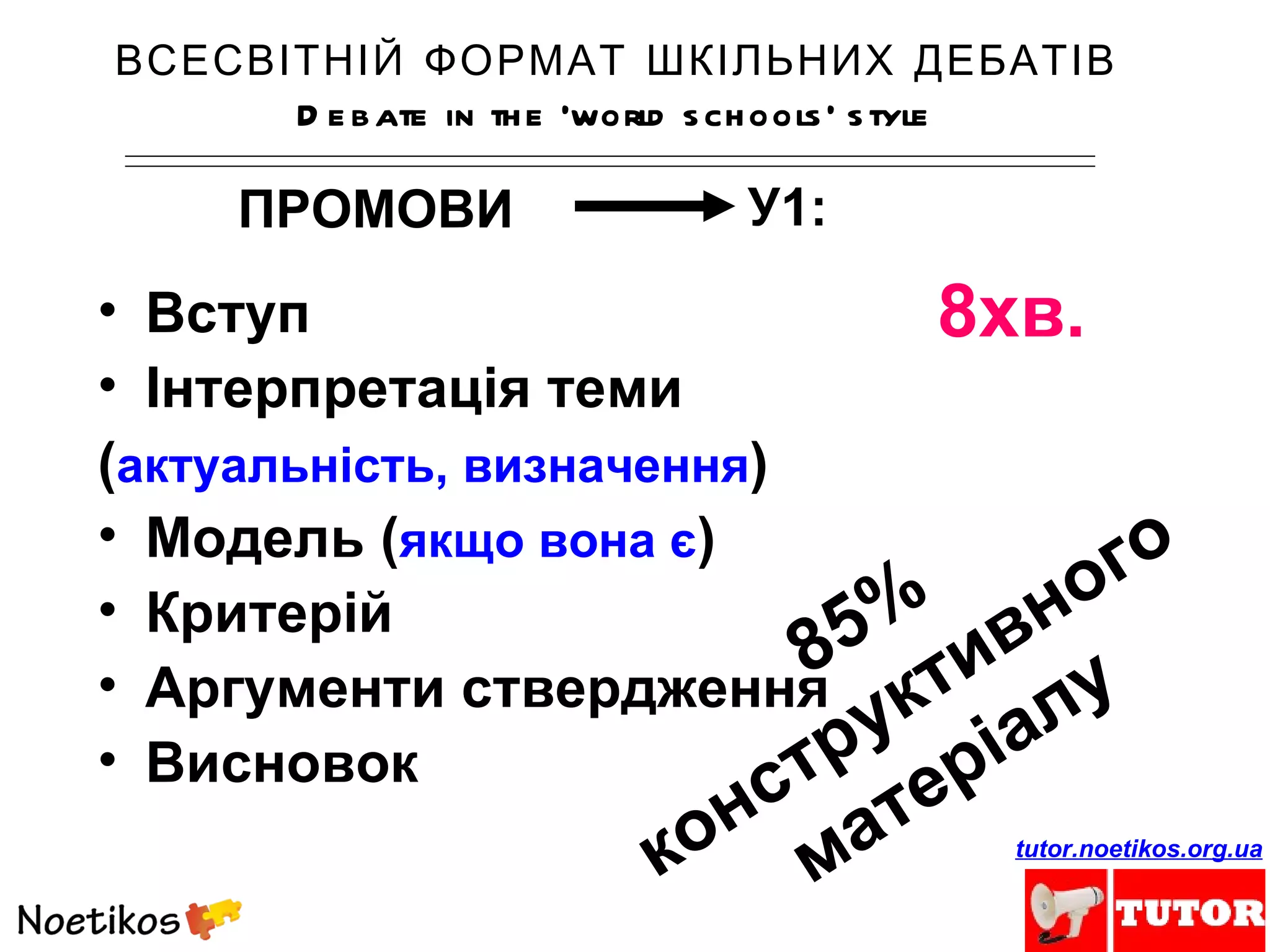 ВСЕСВІТНІЙ ФОРМАТ ШКІЛЬНИХ ДЕБАТІВ Debate in the ‘world schools’ style ...