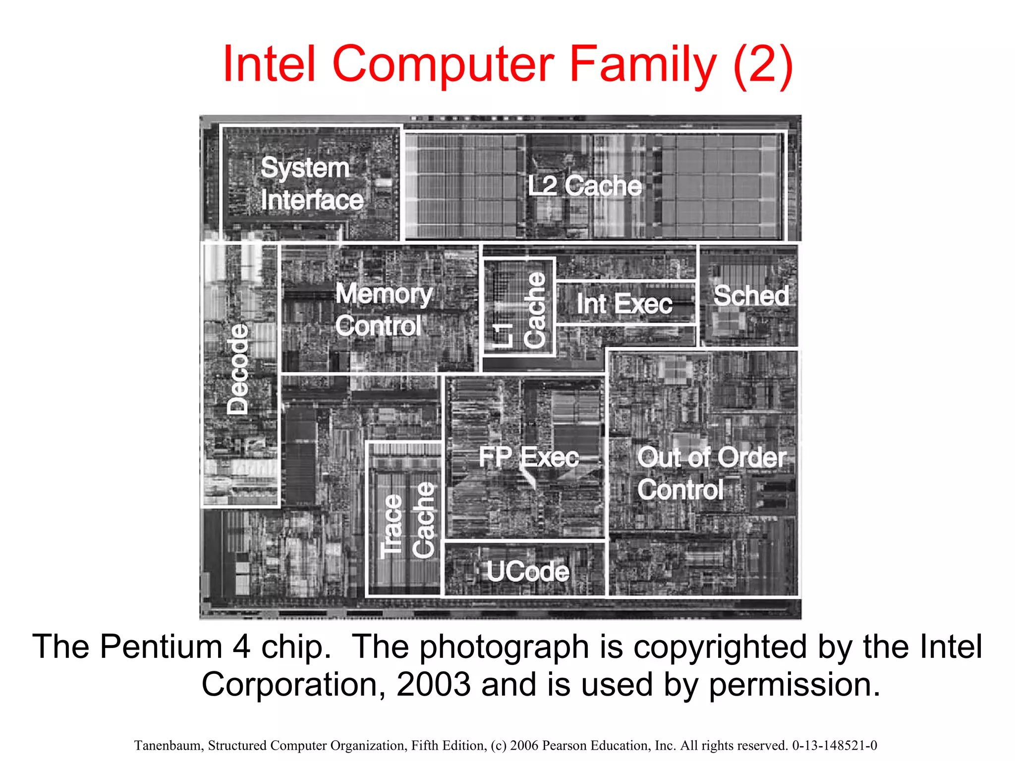 Introduction To Structured Computer Organization Ppt
