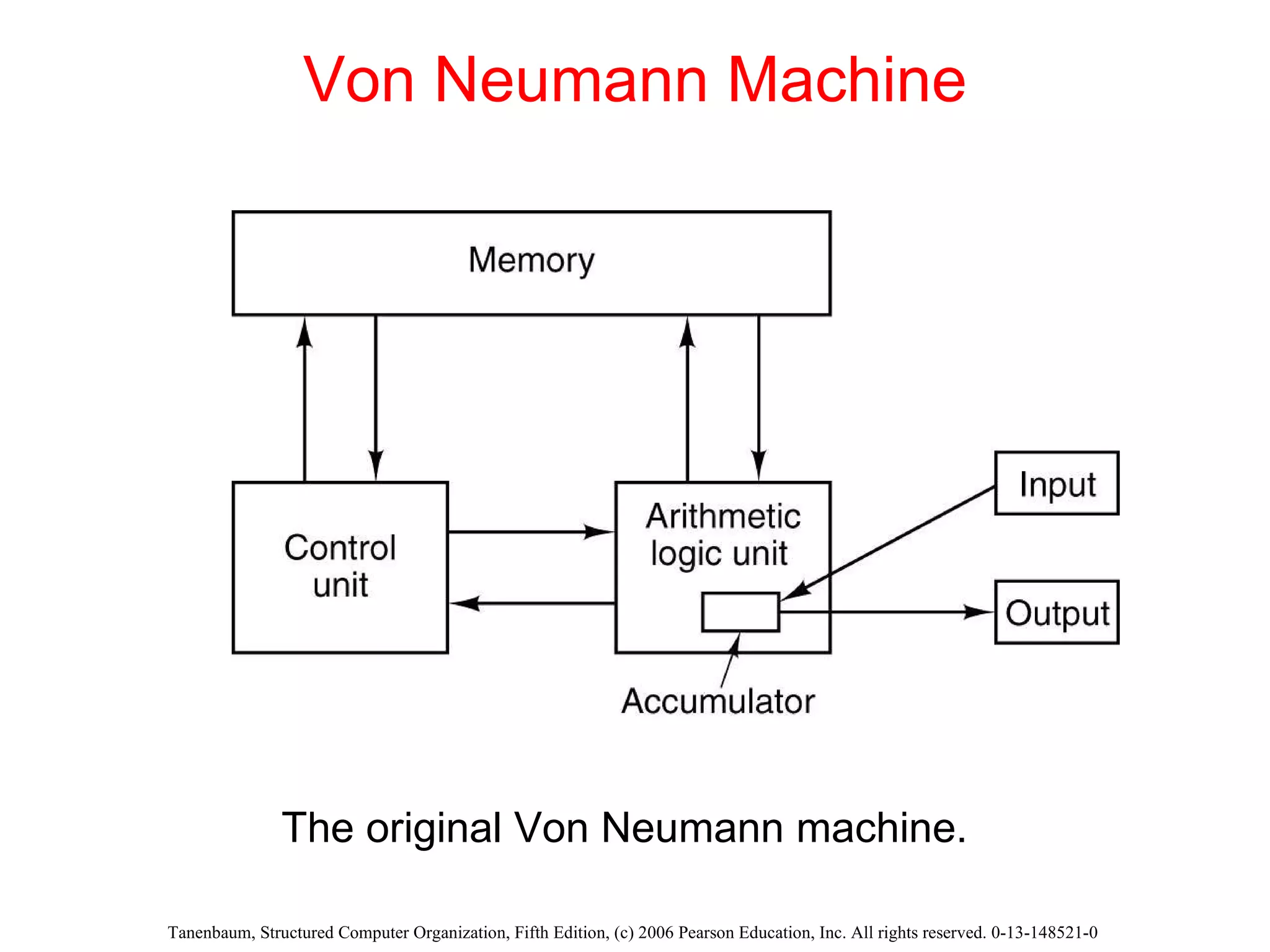 Introduction To Structured Computer Organization Ppt