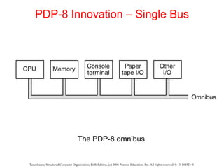 Introduction to Structured Computer Organization | PPT