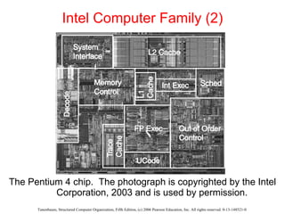 Introduction to Structured Computer Organization | PPT