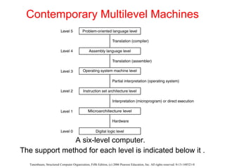 Introduction to Structured Computer Organization | PPT