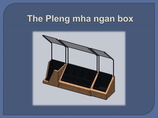 The PERNG MHA NGAN box | PPTX