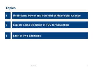 Exploring the Power of TOC for Education - Leaving behind a Better ...