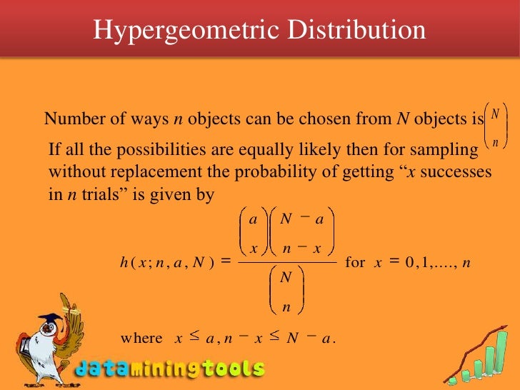 Hypergeometric Distribution
