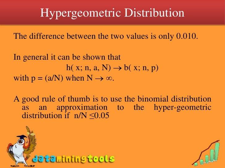Hypergeometric Distribution