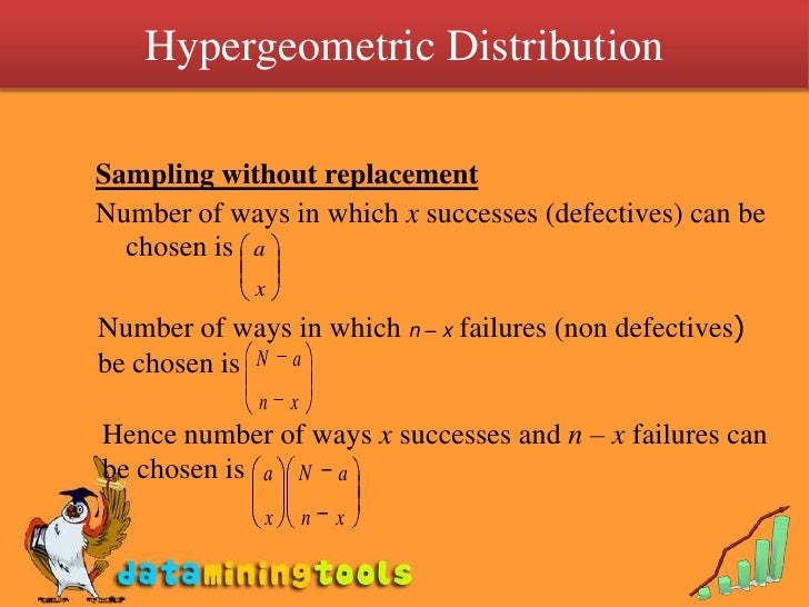 Hypergeometric Distribution