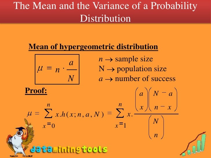 Hypergeometric Distribution